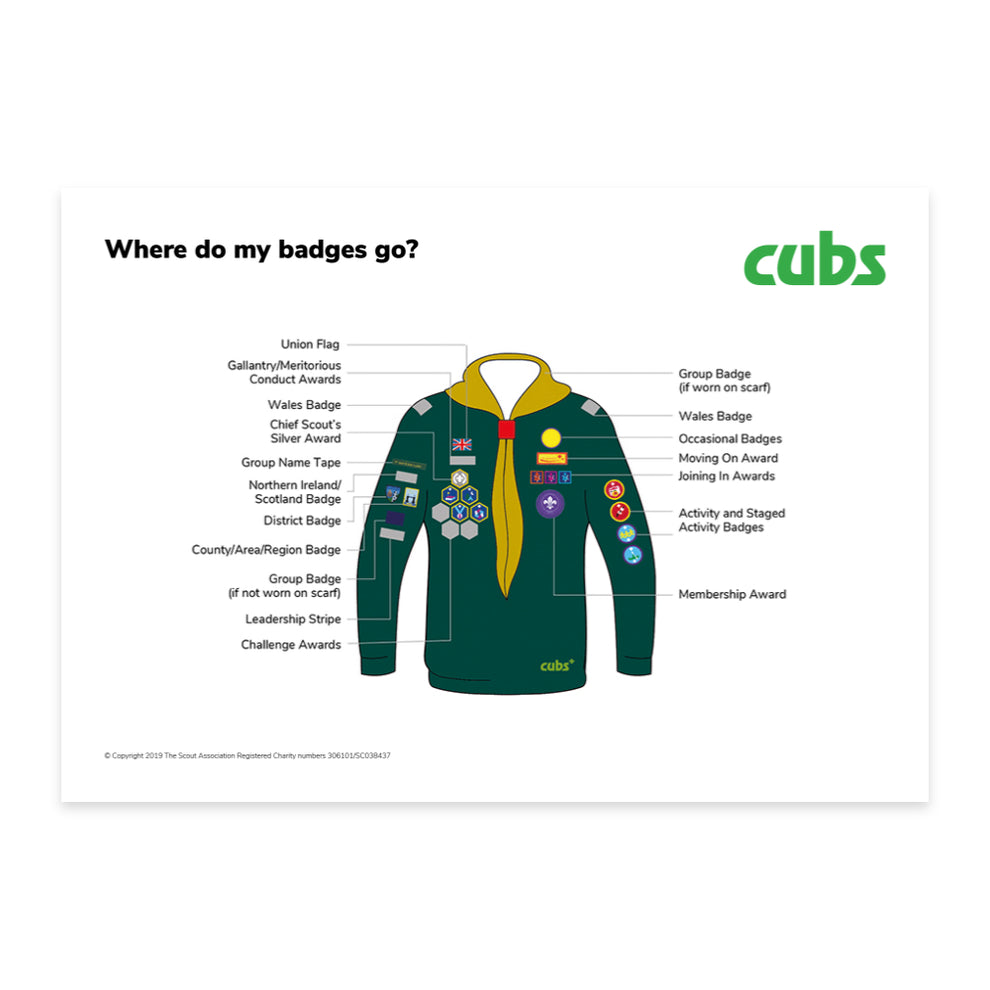 Uniform Badge Placement Diagram/Poster (Cubs) – Basingstoke Scout Shop
